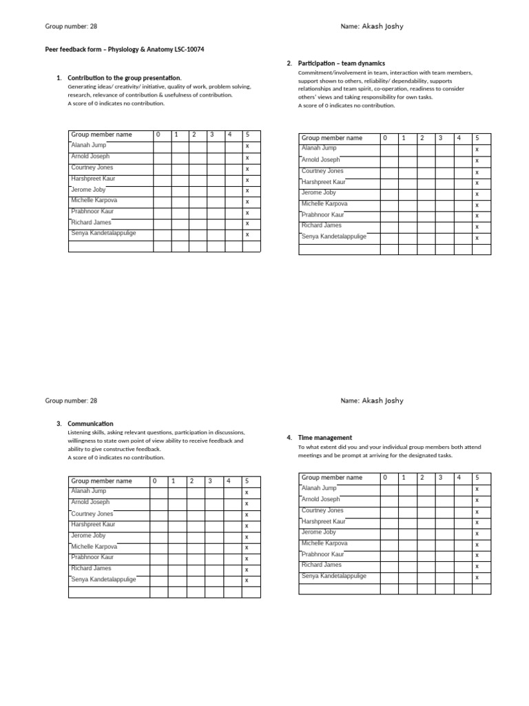 Peer Feedback Form Group Project | PDF | Psychological Concepts ...