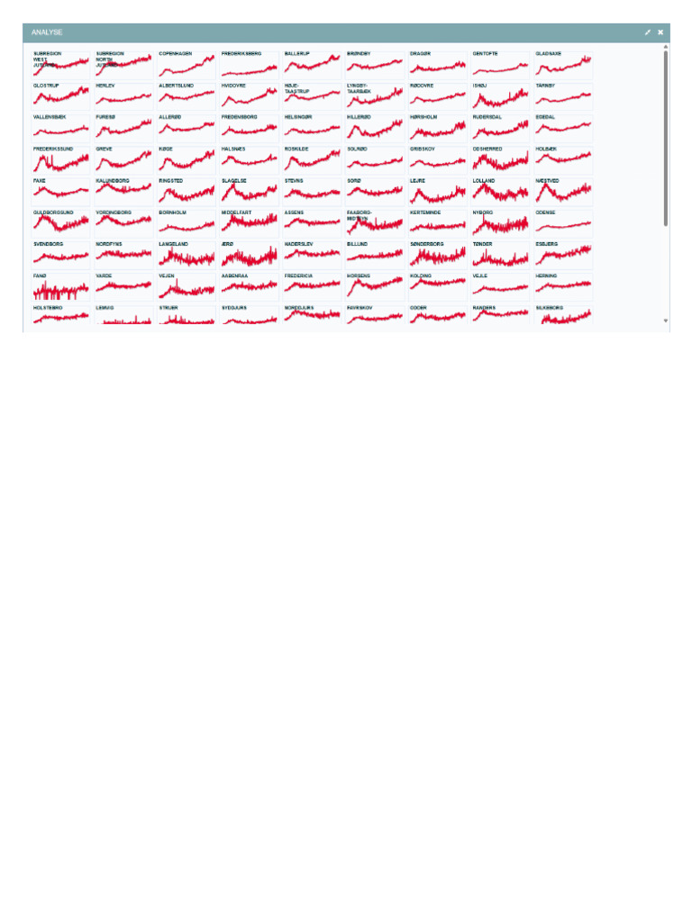 All of Denmark | PDF