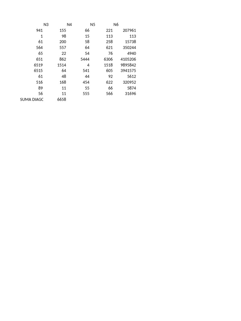 Tacfi 3ra Clase | PDF