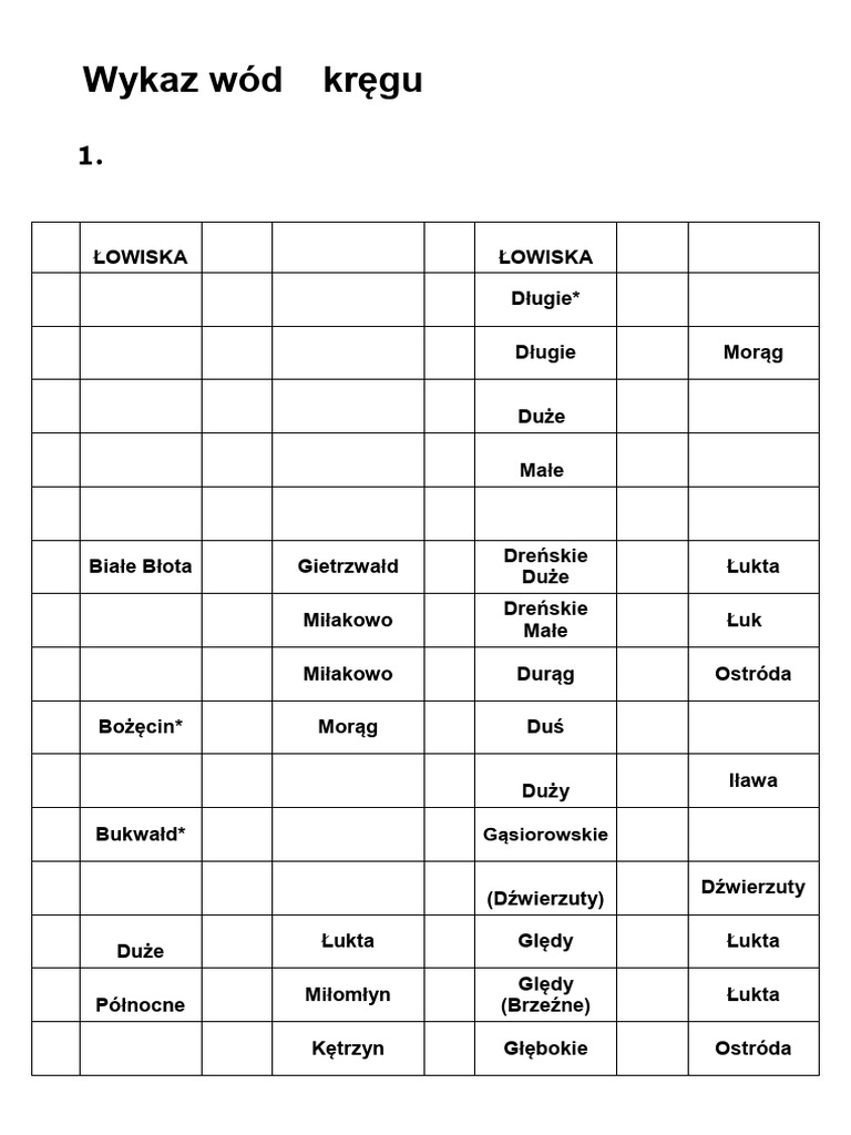 1735720474_wykaz-wod2025 | PDF