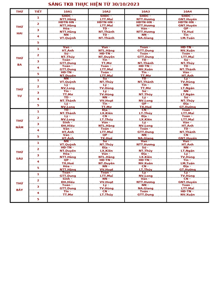 SANG-TKB_30_10_2023ok | PDF