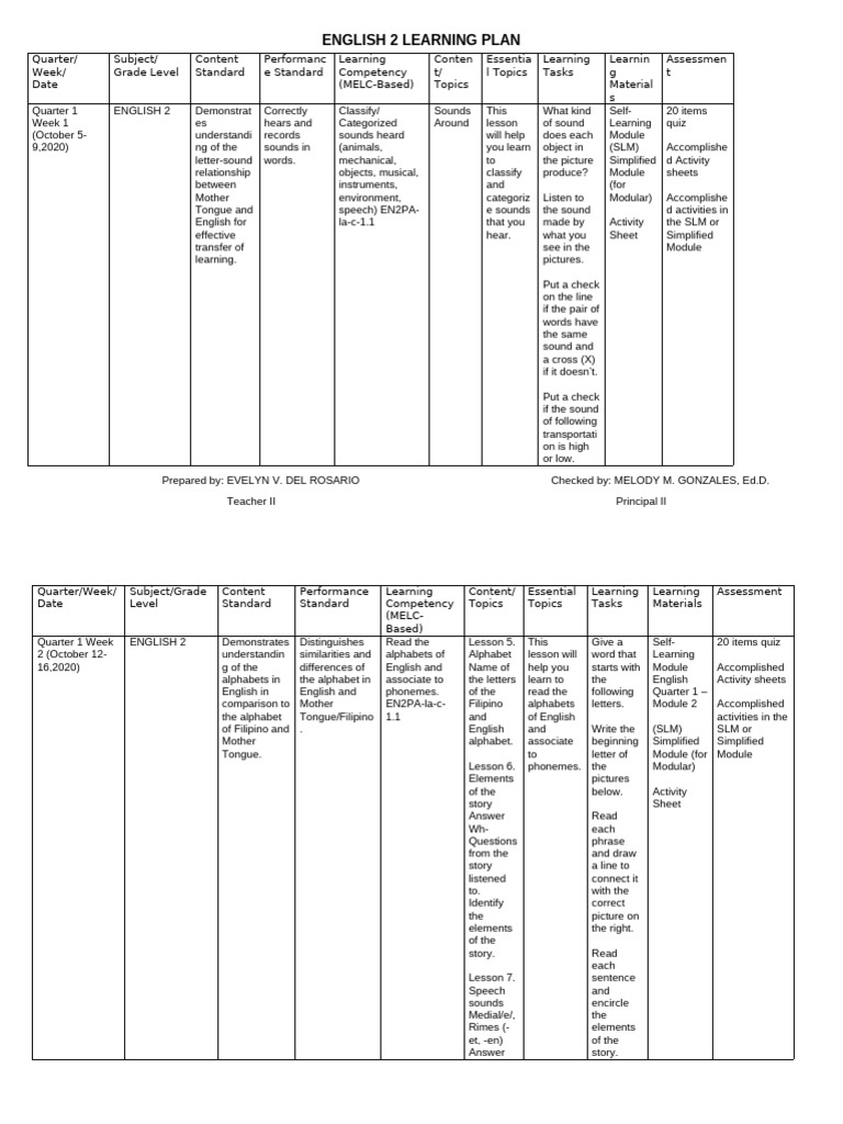 Learning Plan - English 2 | PDF | English Language | Syllable