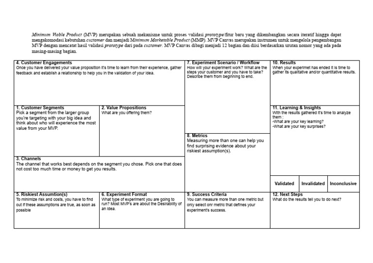 MVP Canvas Format and Guidelines | PDF