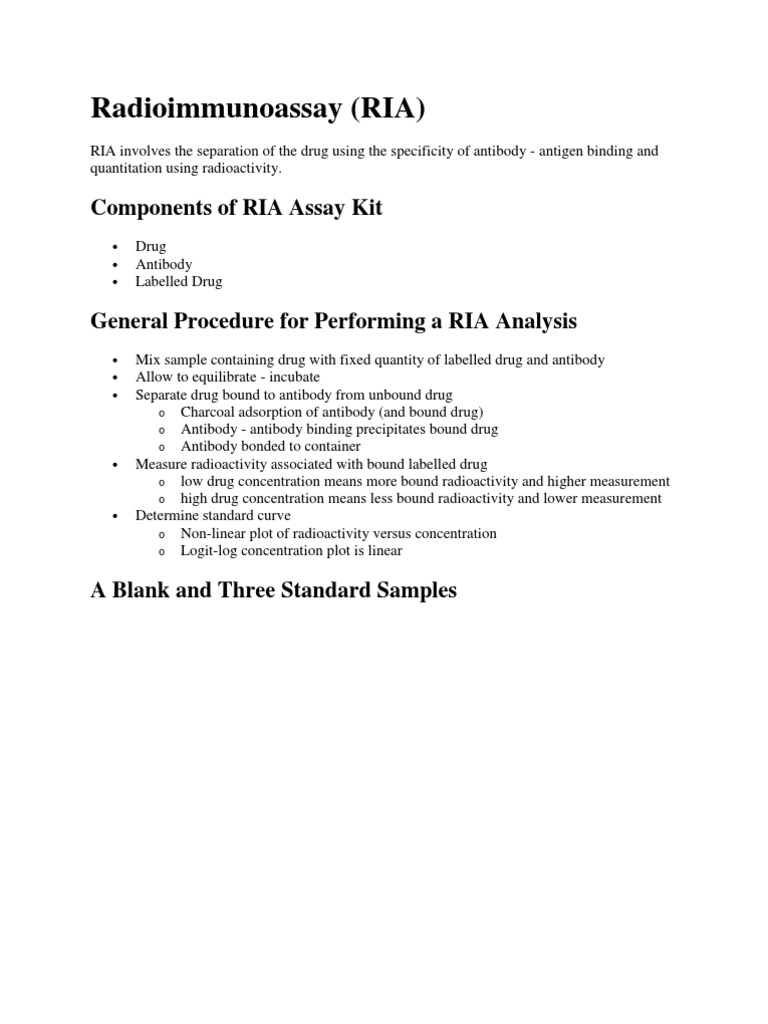 Radioimmunoassay Kit