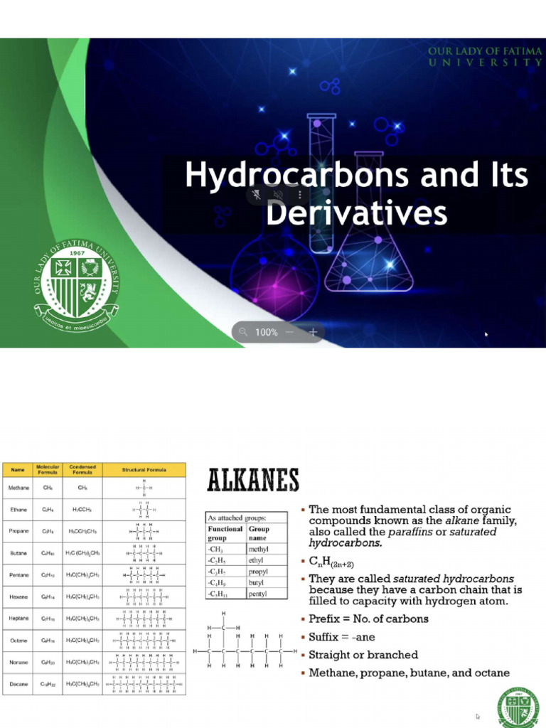 Hydrocarbon Derivatives | PDF