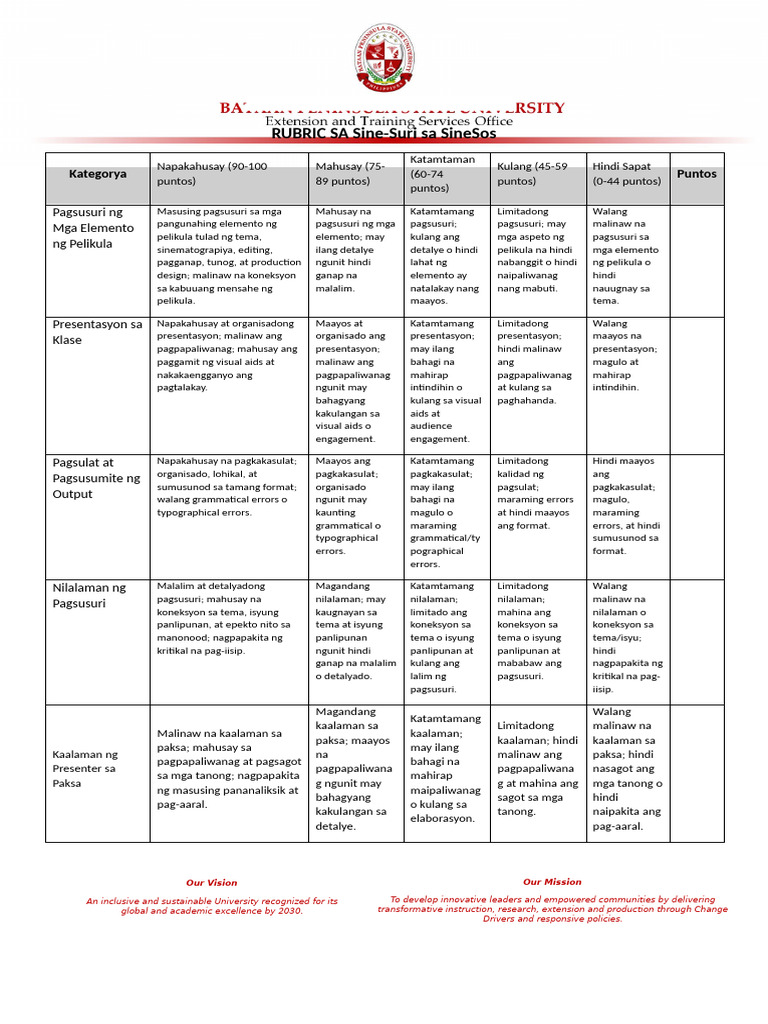 Finals - Rubric Sa Sine Suri | PDF