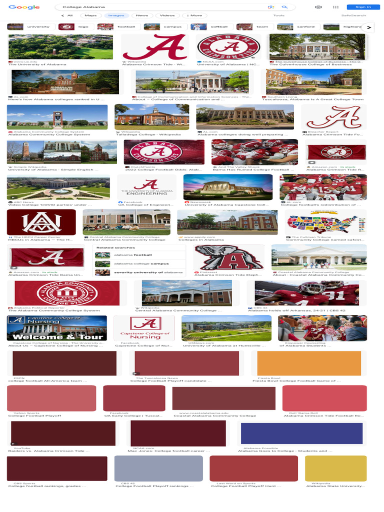Alabama Colleges and Football Insights | PDF | University Of Alabama ...