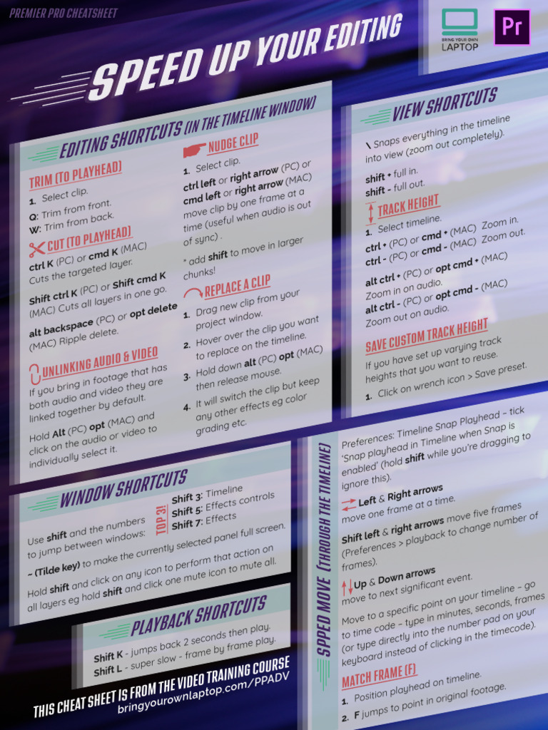 Premiere Pro Editing Shortcuts Guide | PDF