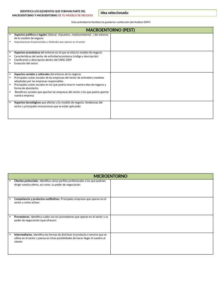 Actividad 2. Tabla Macro y Micro | PDF
