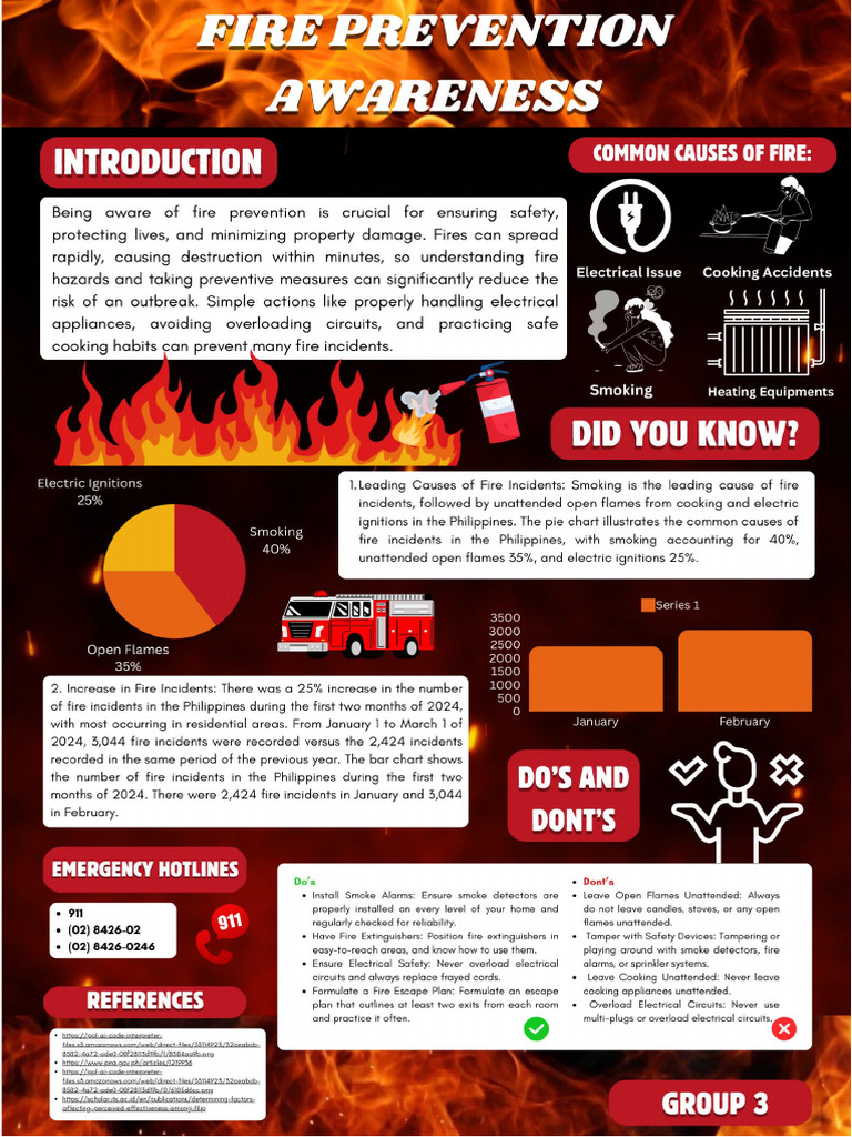 Infographics - Fire Prevention | PDF