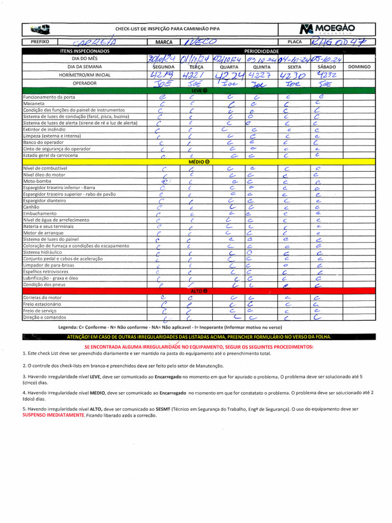 2024-10-01 Check-List Caminhão Carreta RHG 0d47 | PDF