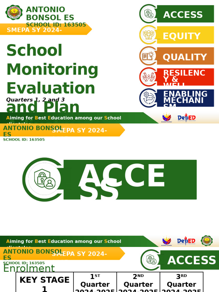 SMEPA 2024-2025: Antonio Bonsol ES Report | PDF | Human Communication | Cognition