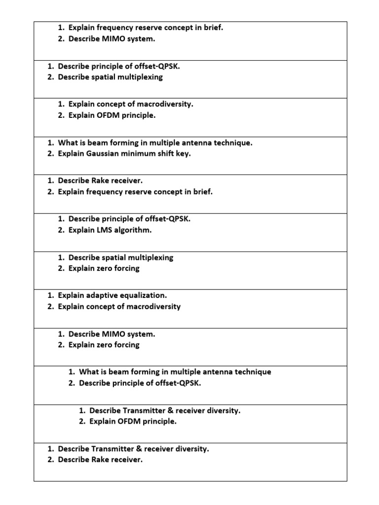 CS-WC Assignment 2 | PDF