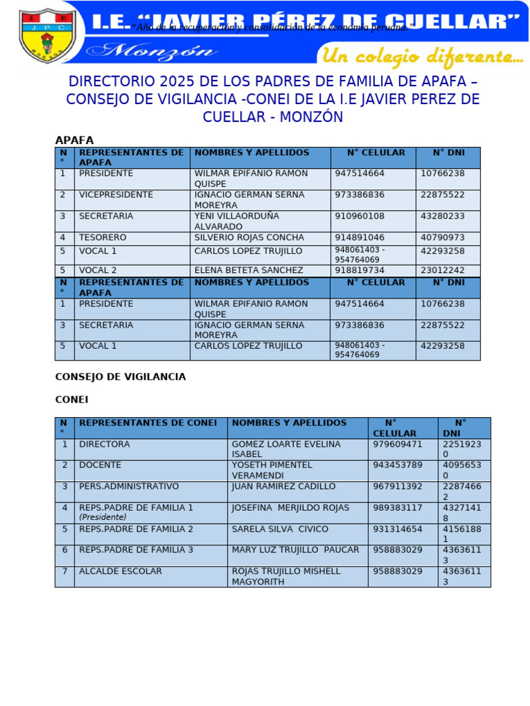 DIRECTORIO DE APAFA Y CONEI MANTENIMIENTO 2025 | PDF