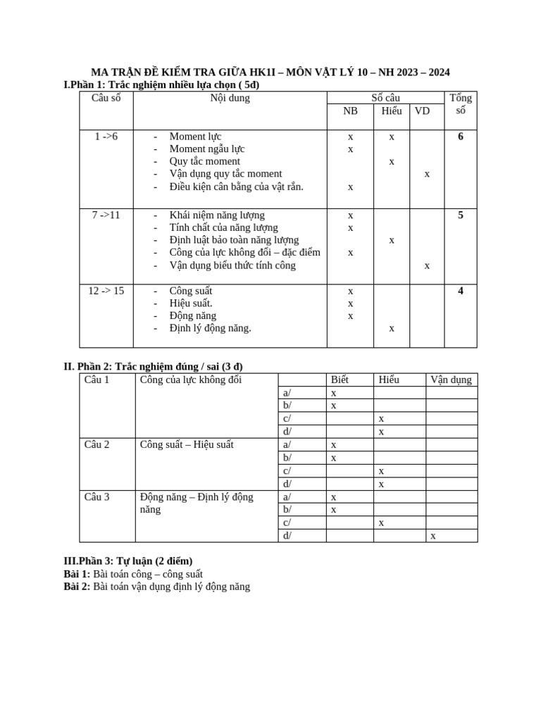 ND Ktra Gi A HK2 - Ly 10 - 2024-2025 | PDF