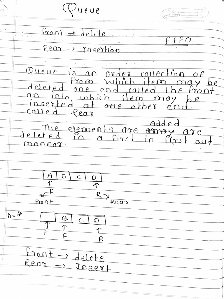 Queue | PDF