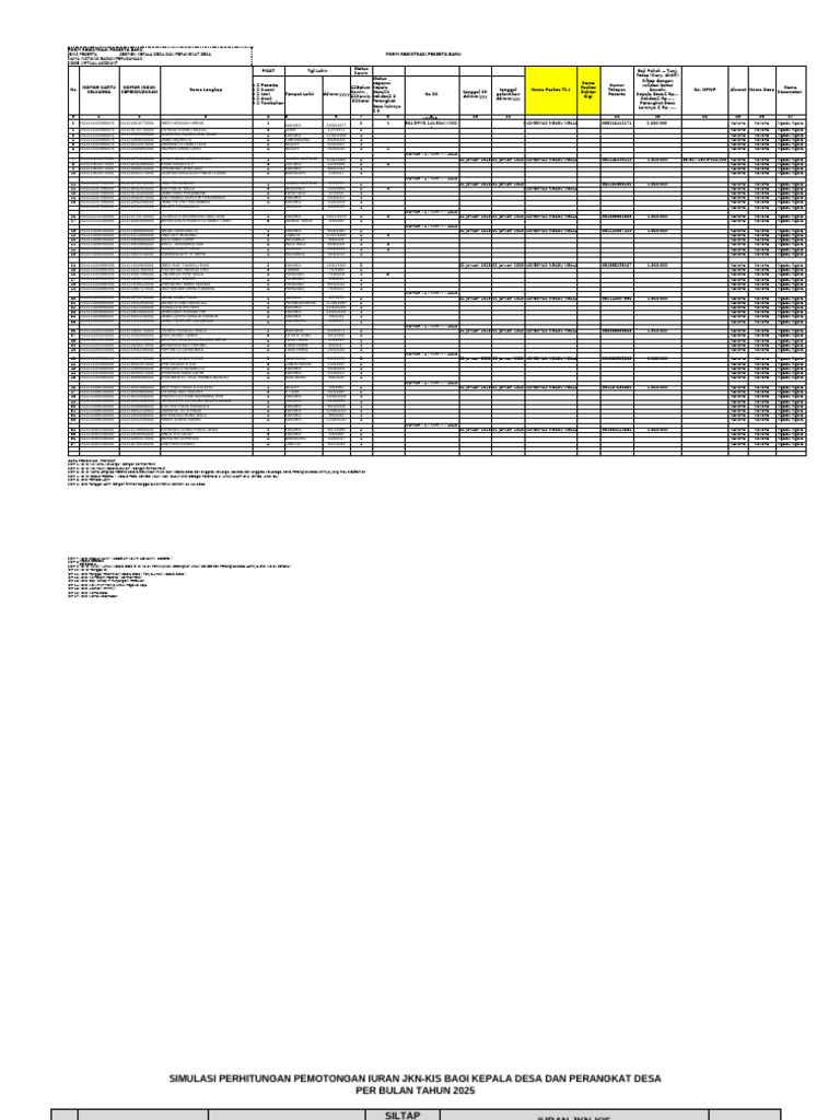 Format Registrasi Bpjs Desa Kakaha 2025 | PDF