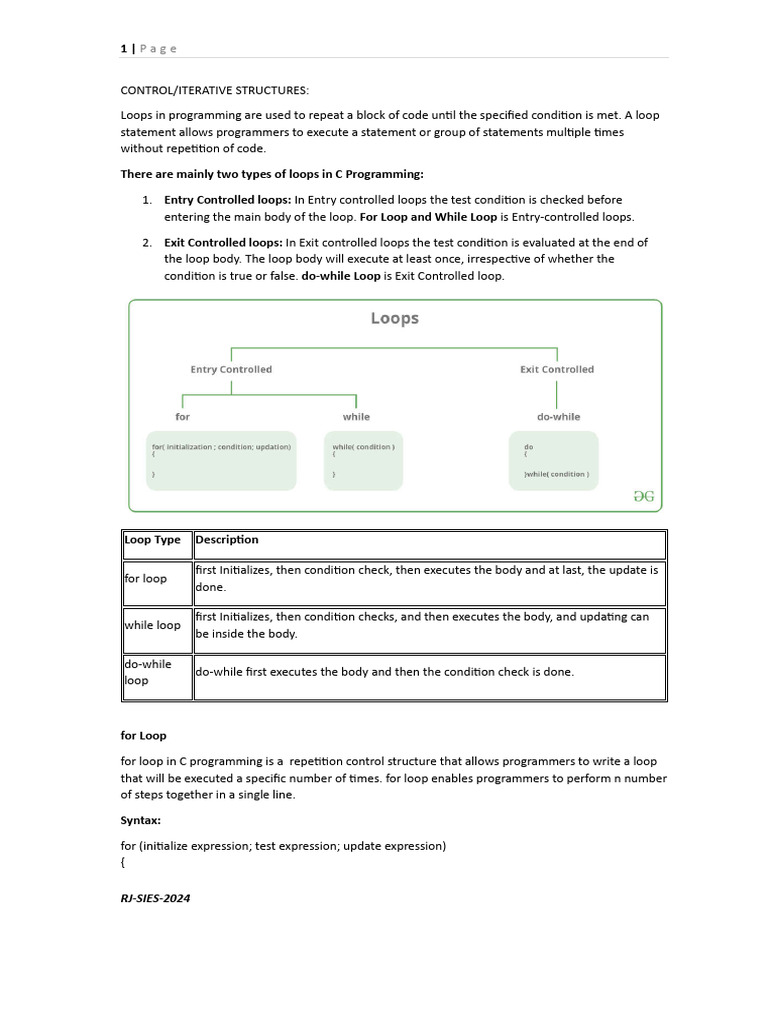 Control or Iterative Structures | PDF | Control Flow | Software Development