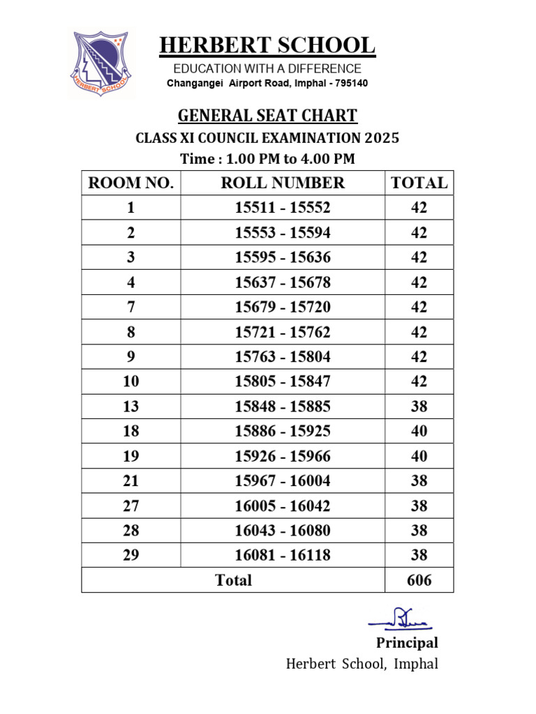 Herbert School Class XI Exam Seat Chart | PDF