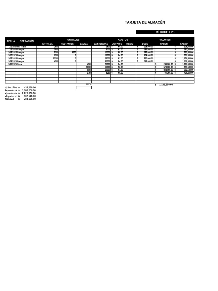 Formato Ueps p25 Gc-5 - B | PDF
