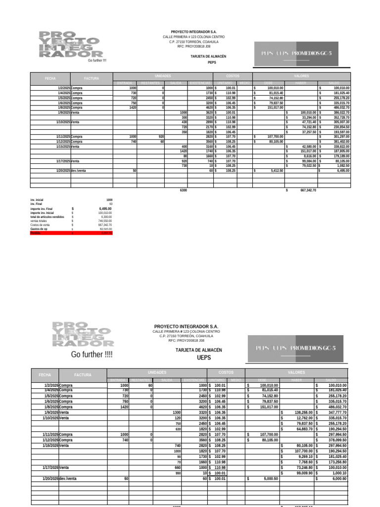 Práctica Proyecto Integrador Peps-Ueps y Promedios p2025 Formato Gc-5 | PDF