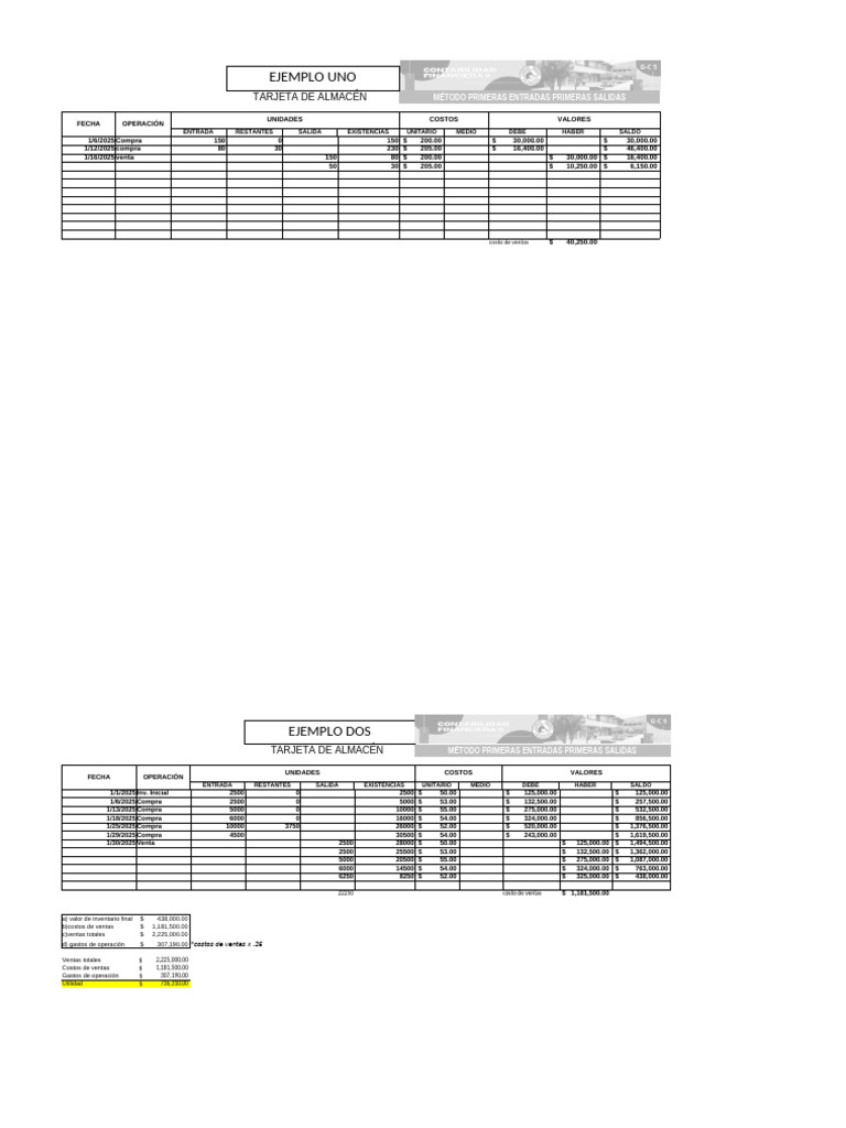 Tarjeta de Almacén PEPS 1-5 FORMATO para Enviar GC-5 | PDF