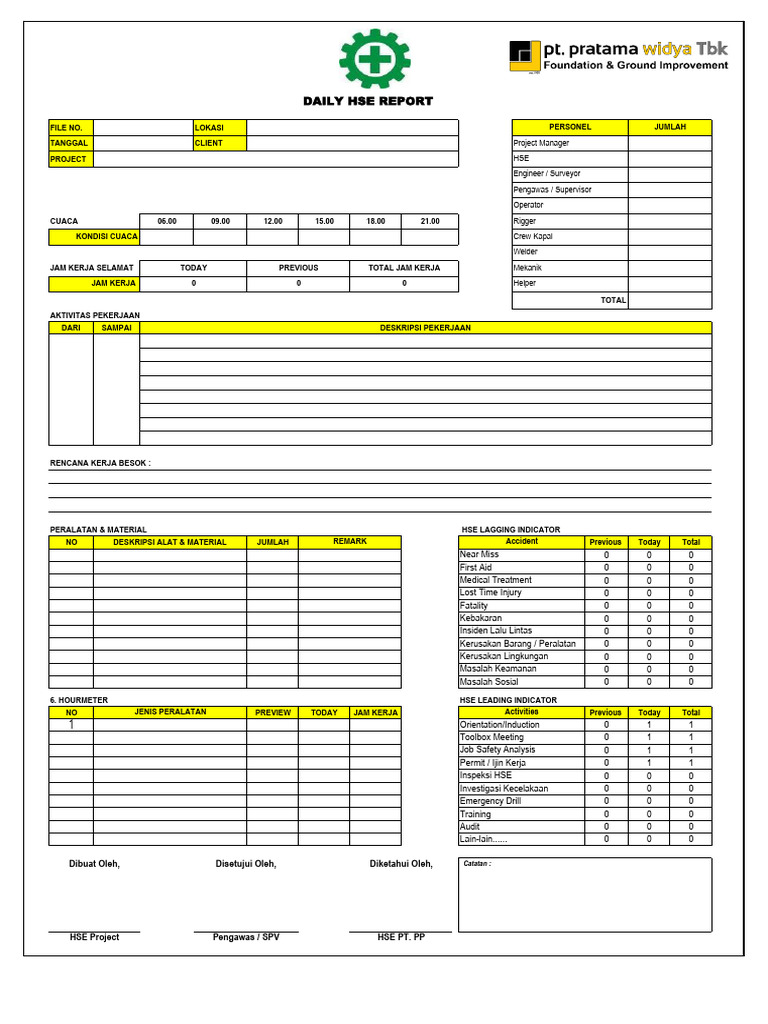 Form04-HSE-II-2020 Form Daily HSE Report | PDF