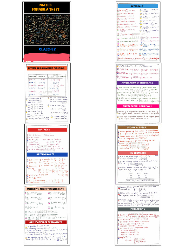 Class 12 Maths Formula Sheet PDF | PDF