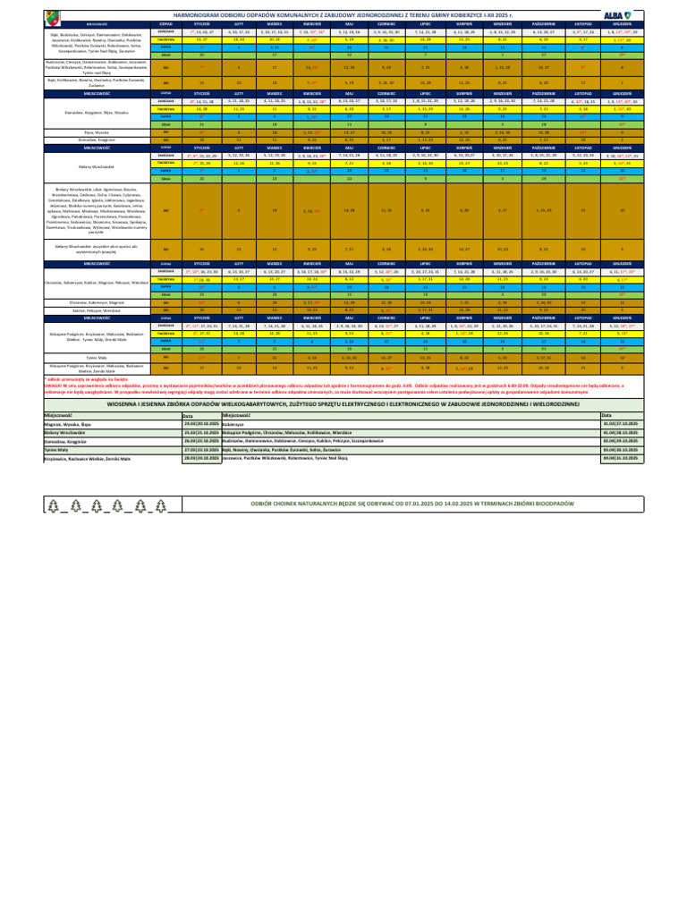 Harmonogram Odpady Jednorodzinna I Xii 2025 | PDF