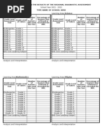 Computation of Minimum Proficiency Level | PDF
