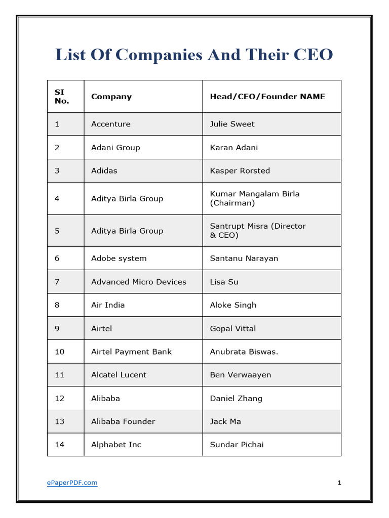CEO List of Major Companies | PDF | Companies