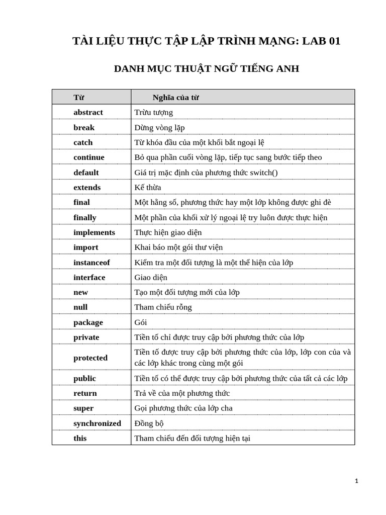 Thuc Tap Lap Trinh Mang - Bai 01 - Student Version | PDF