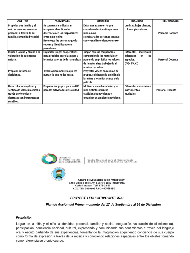 Proyecto Integral Comunitario | PDF | Maestros