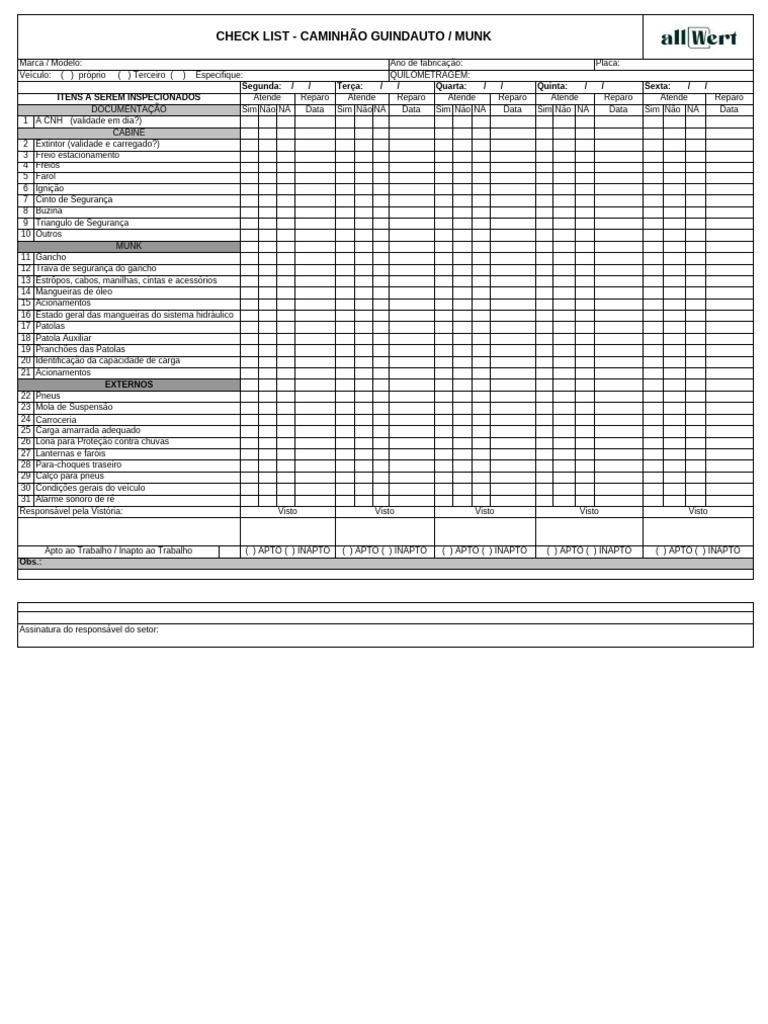 Check List de Caminhc3a3o Guindauto Munck | PDF