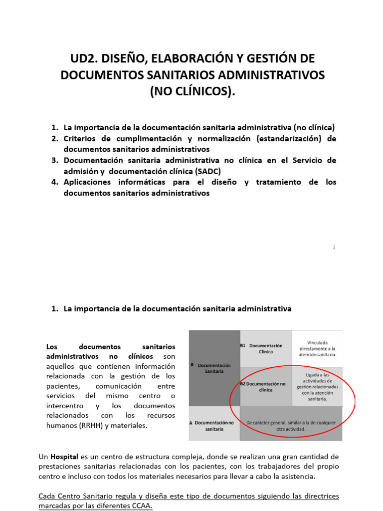 Ud2. Diseño, Elaboración y Gestión de Documentos Sanitarios Administrativos (No Clínicos) | PDF ...