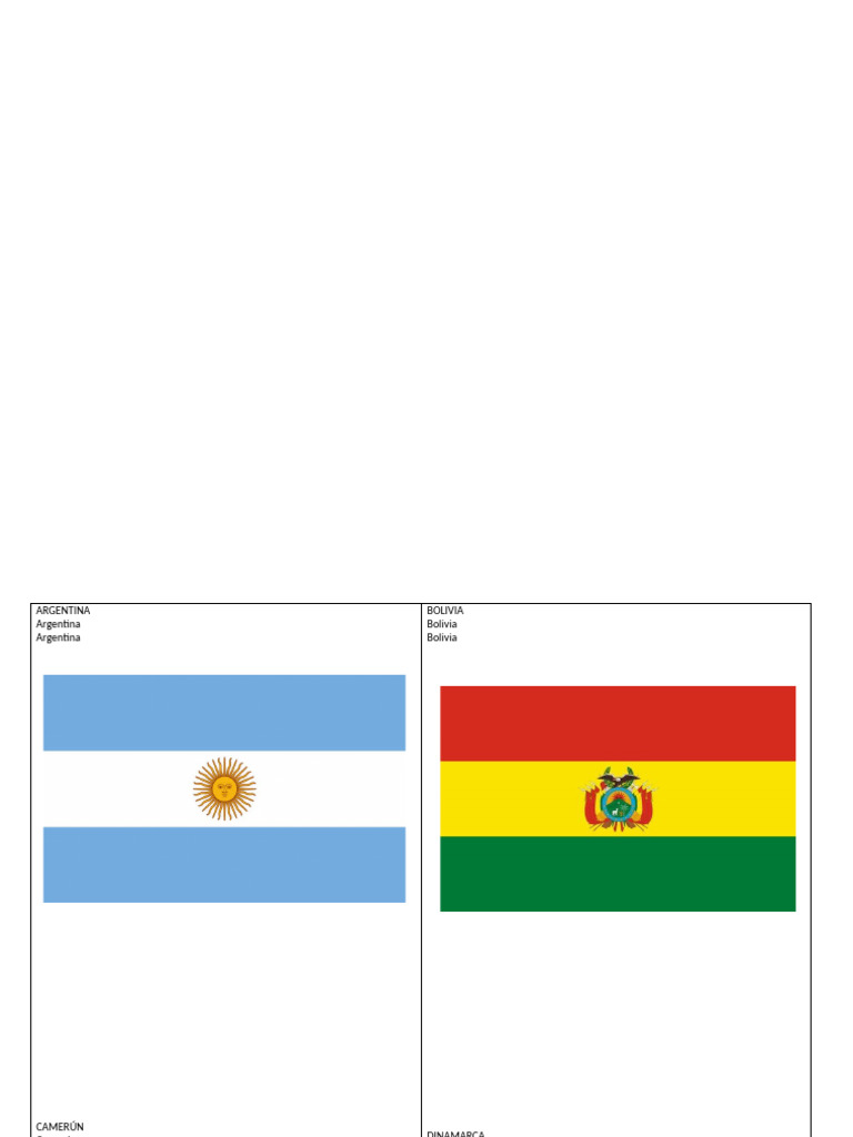 Países con el Abecedario Completo | PDF