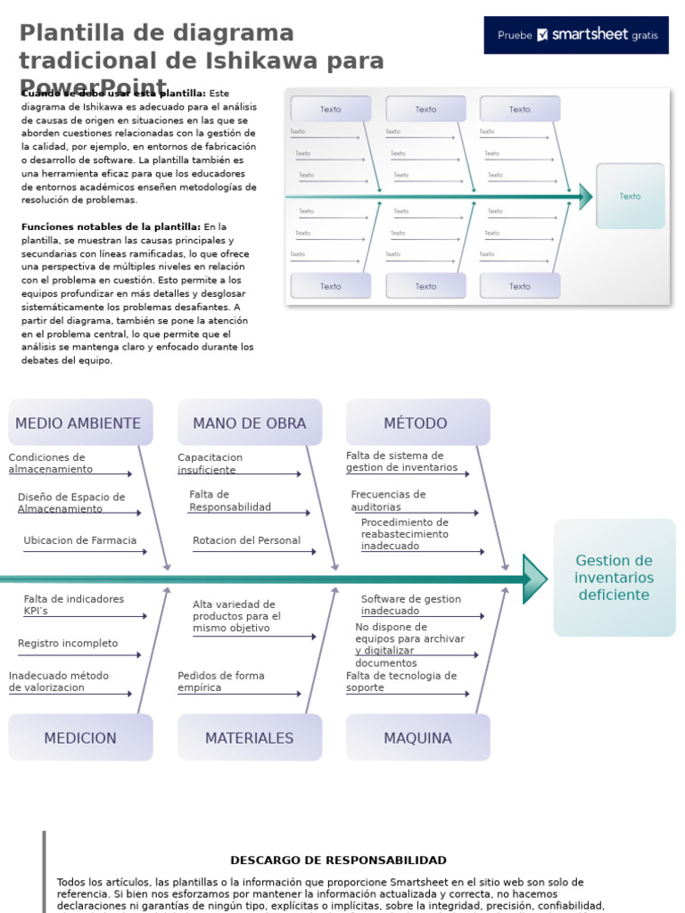 Plantilla Diagrama Ishikawa PowerPoint | PDF | Software | Ingeniería de ...