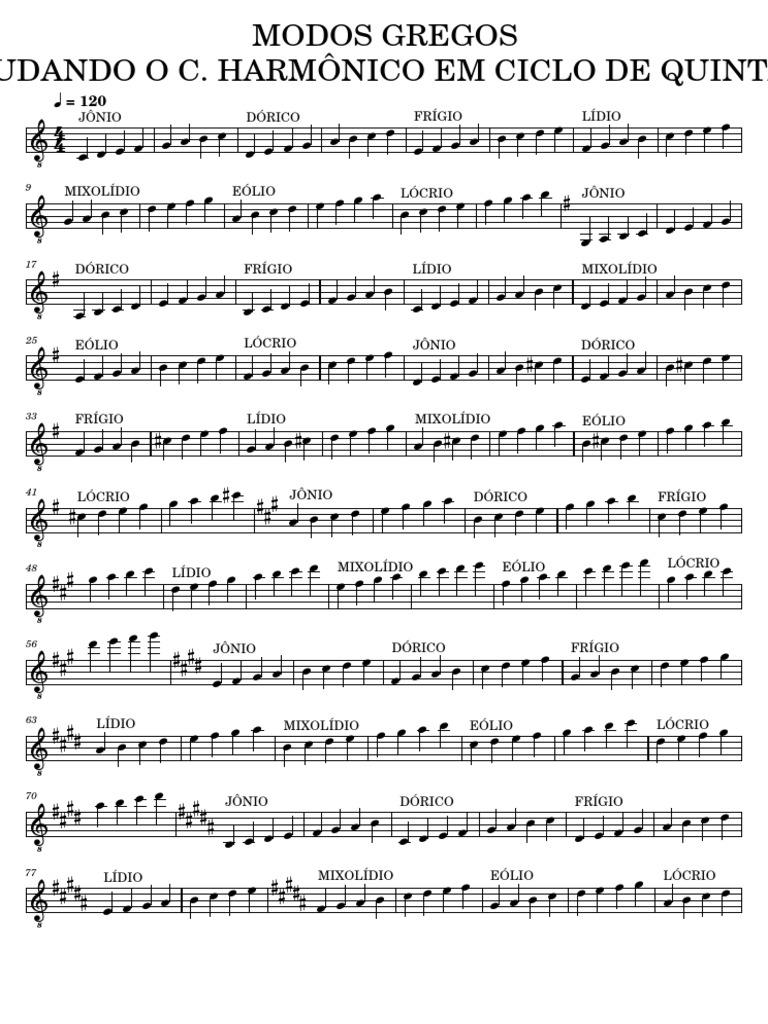 Modos Gregos | PDF | Escalas musicais | Melodia