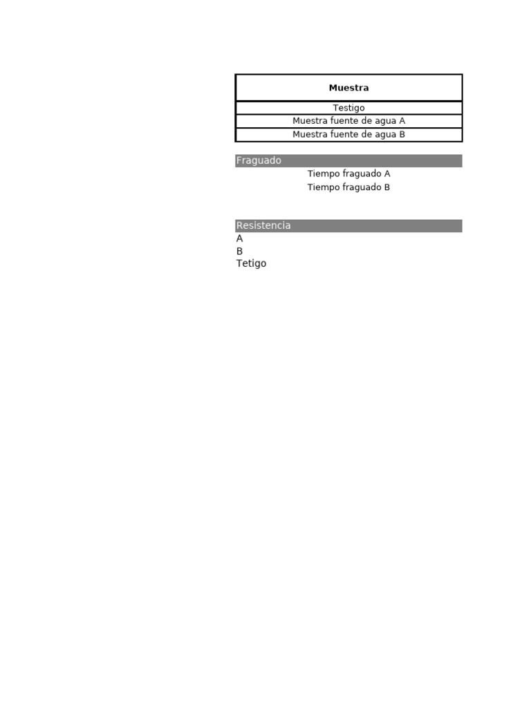 Ejemplos Clase S7 | PDF