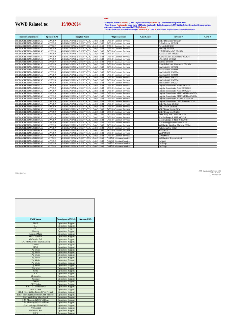 FORM-503-07-00 Accruals | PDF