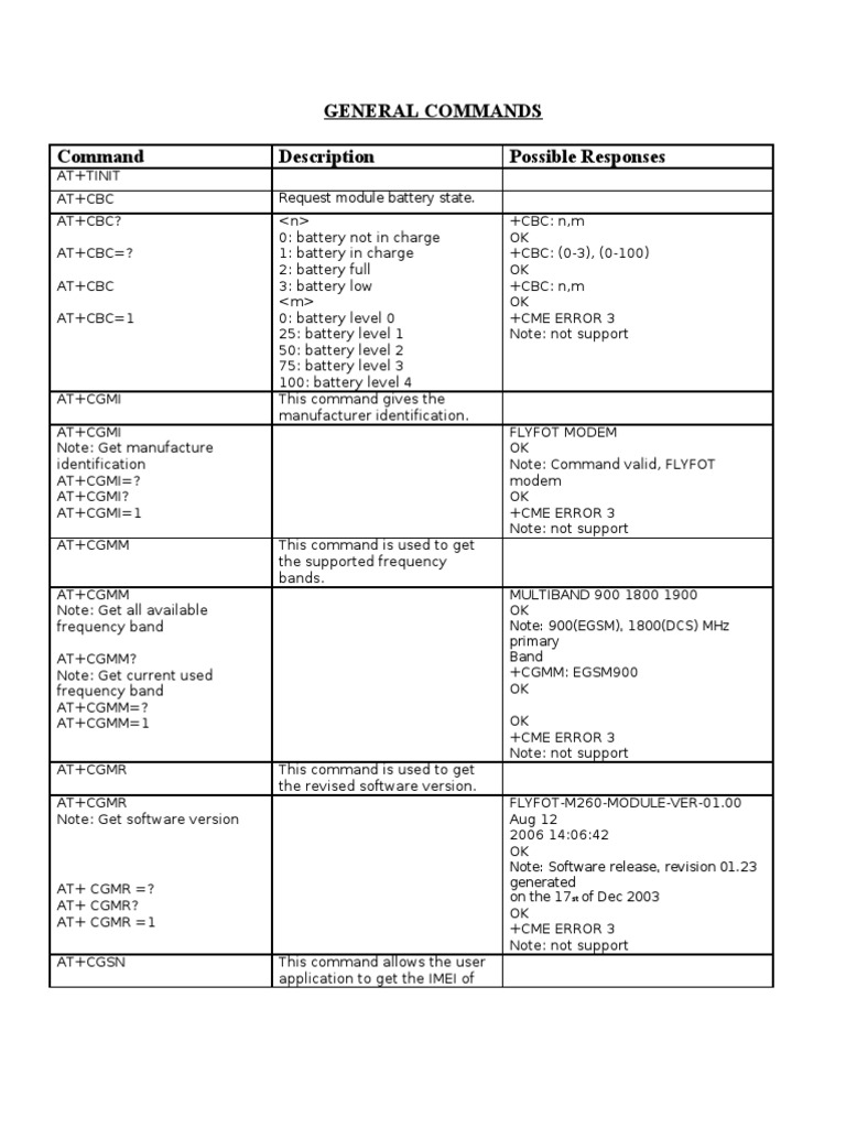 GSM Command | PDF | Telecommunications Standards | Computer Engineering