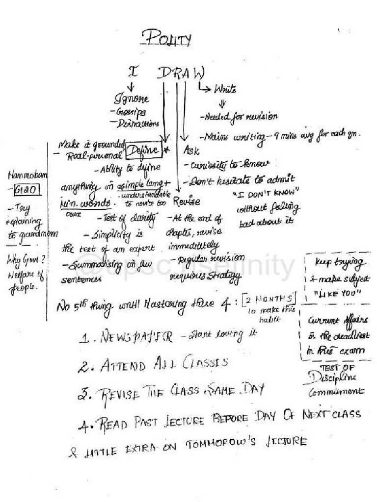 Polity UPSC | PDF