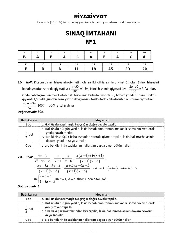 Riya Bura 11 Az Cavab Sinaq Tam | PDF