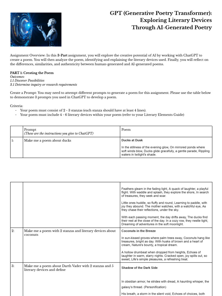 Generative Poetry Transformer | PDF | Poetry | Creativity