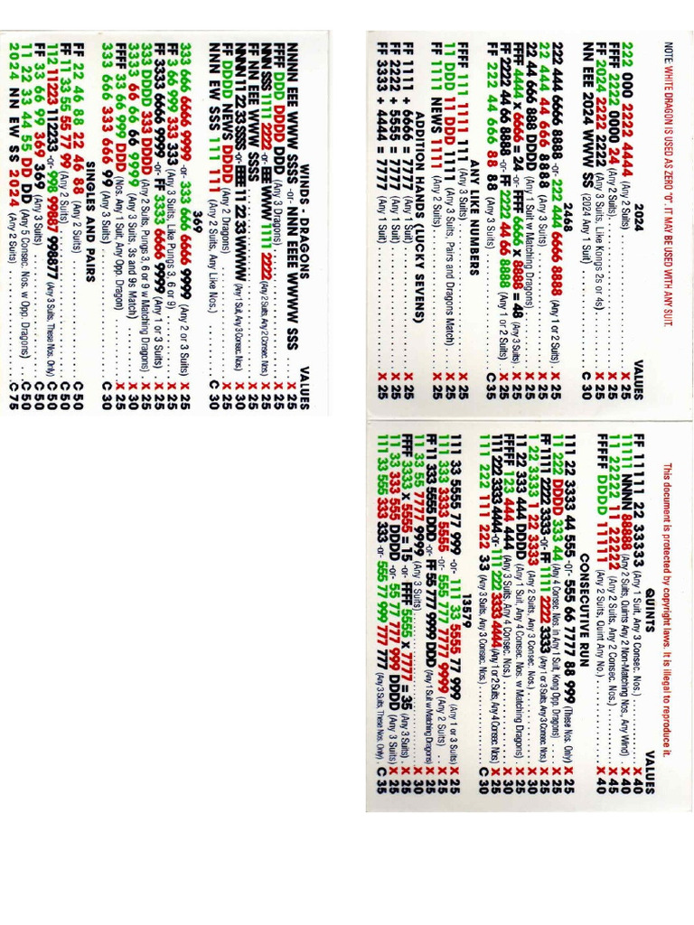Mahjongg Card 2024 | PDF