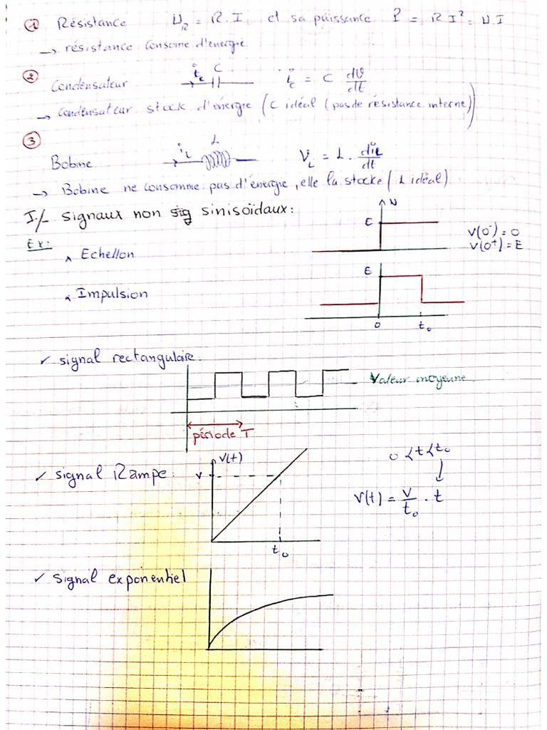 Cour Électronique Non Linéaire | PDF