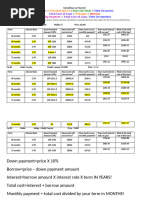 ACCA PM Variance Formula | PDF | Variance | Average Cost