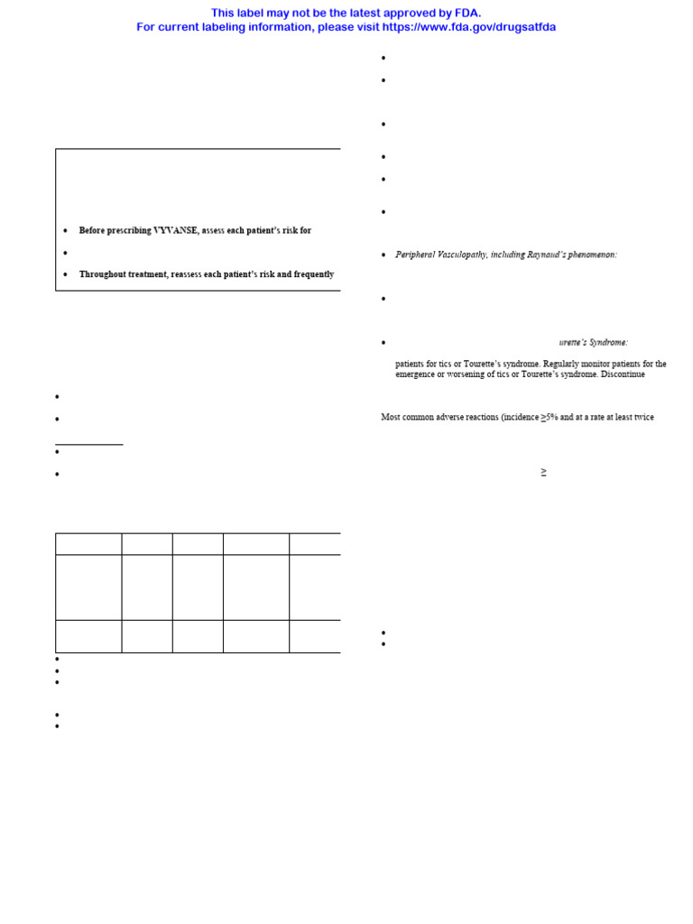 See Full Prescribing Information For Complete Boxed Warning | PDF ...