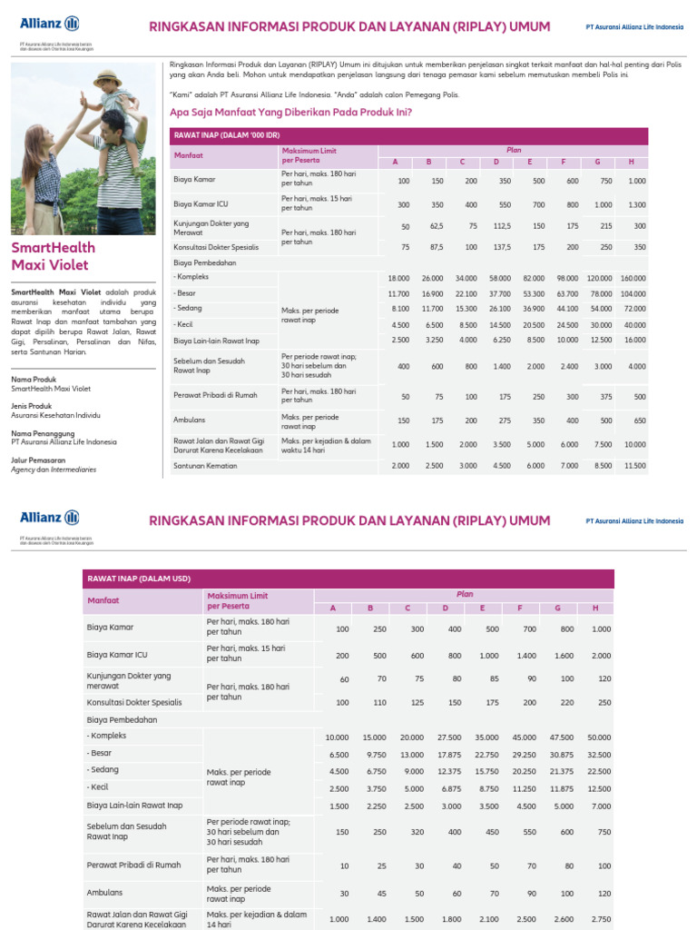 Panduan Asuransi SmartHealth Maxi Violet | PDF