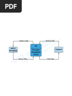 Doctor Appointment System Data Flow PDF | PDF | Data | Computing